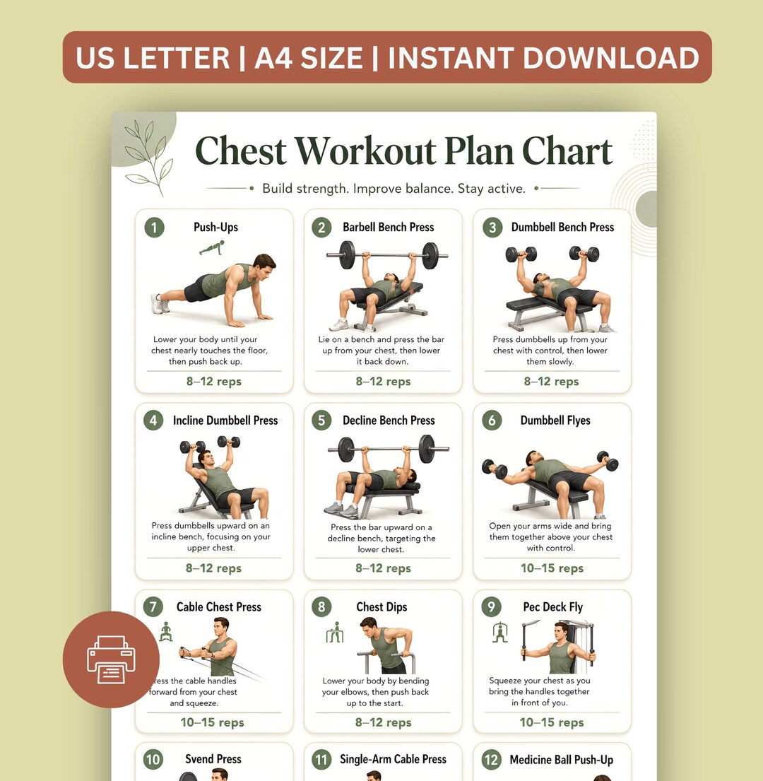 Chest Workout Plan Chart, Strength Training Poster (digital Download ...
