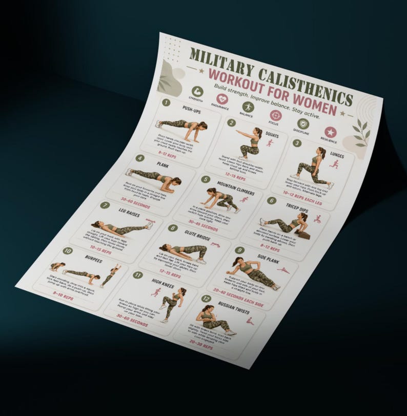 Military Calisthenics Workout for Women Printable PDF | Female ...