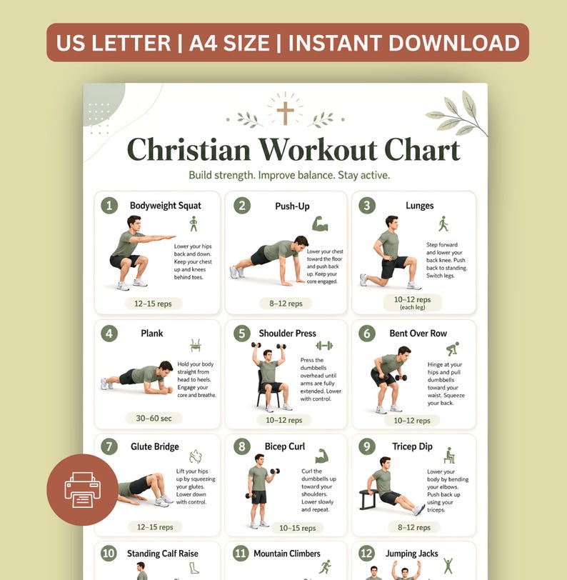 Christian Workout Chart, Faith Fitness Poster, Home Gym Guide (digital ...
