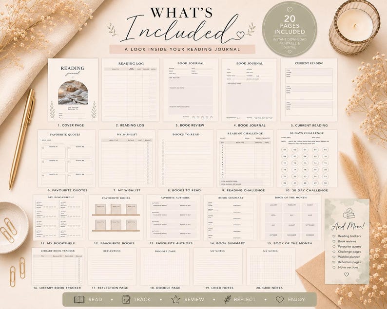 Editable Reading Journal Canva Template - Etsy UK