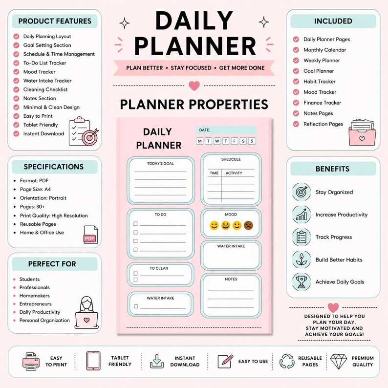 Pink Daily Planner Printable | Schedule, To-do List, Mood Tracker ...