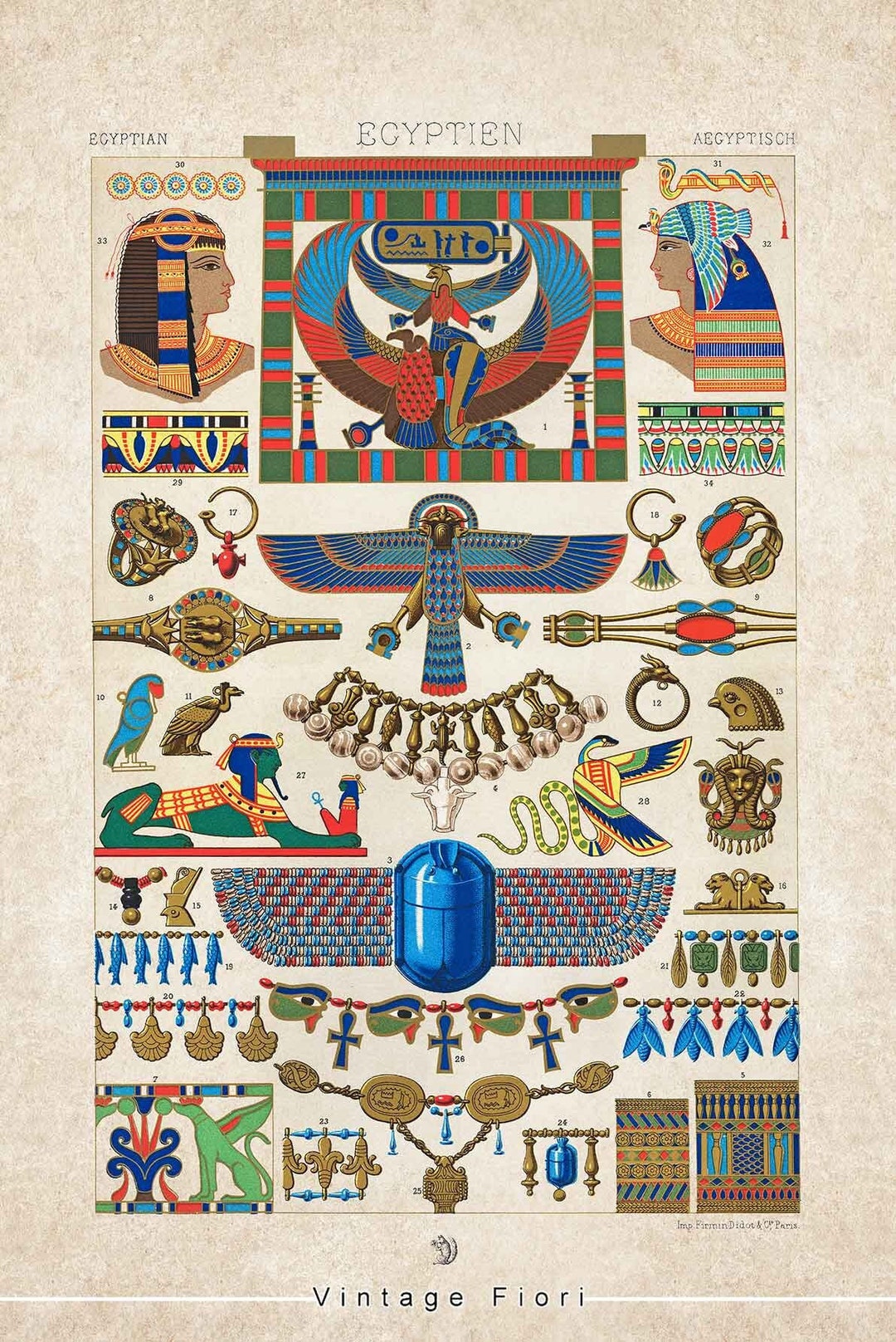 Egyptian Gods Chart With Intricate Symbols and Patterns - Egyptian Wall ...