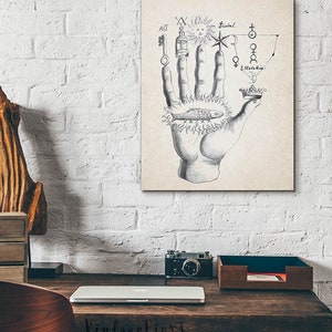 Alchemy Symbol Spiritual Decor | Sacred Geometry Wall Art - Etsy