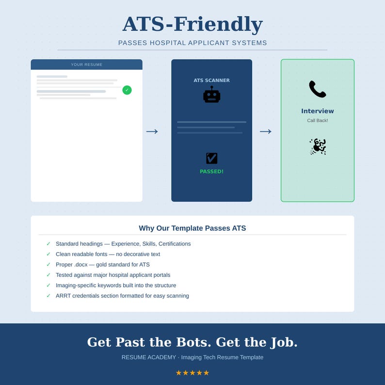 Imaging Tech Resume Template | MRI, X-ray, Ultrasound, ARRT, Ats ...