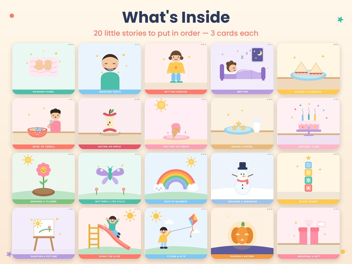 3-step Sequencing Cards, Speech Therapy, Preschool, Kindergarten (PDF ...