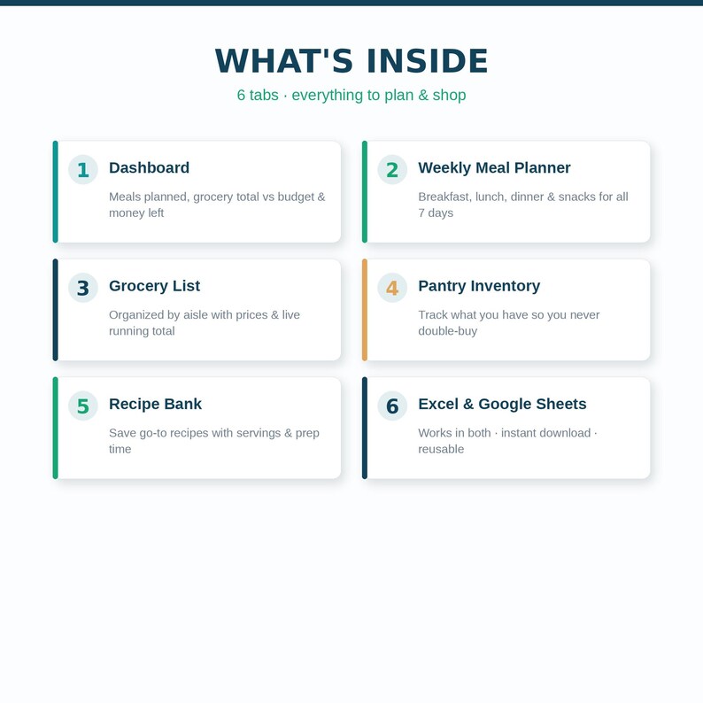 Meal Planner Spreadsheet | Weekly Menu Planner & Auto Grocery List ...