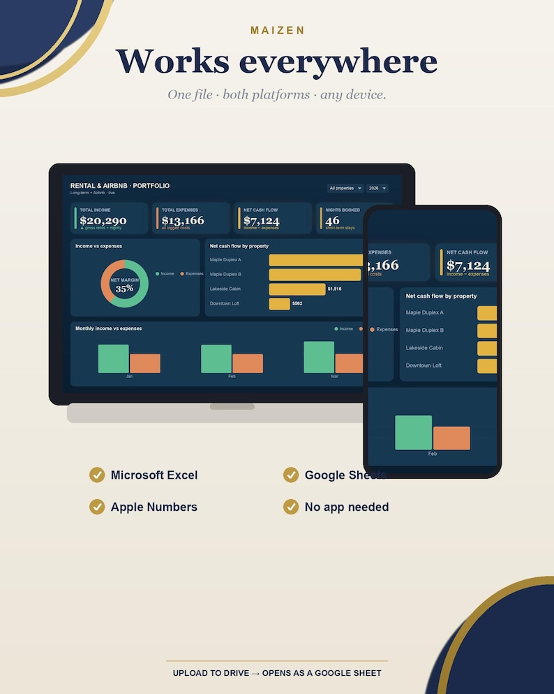 Finance Tracker Bundle | Google Sheets, Excel Dashboards (personal ...