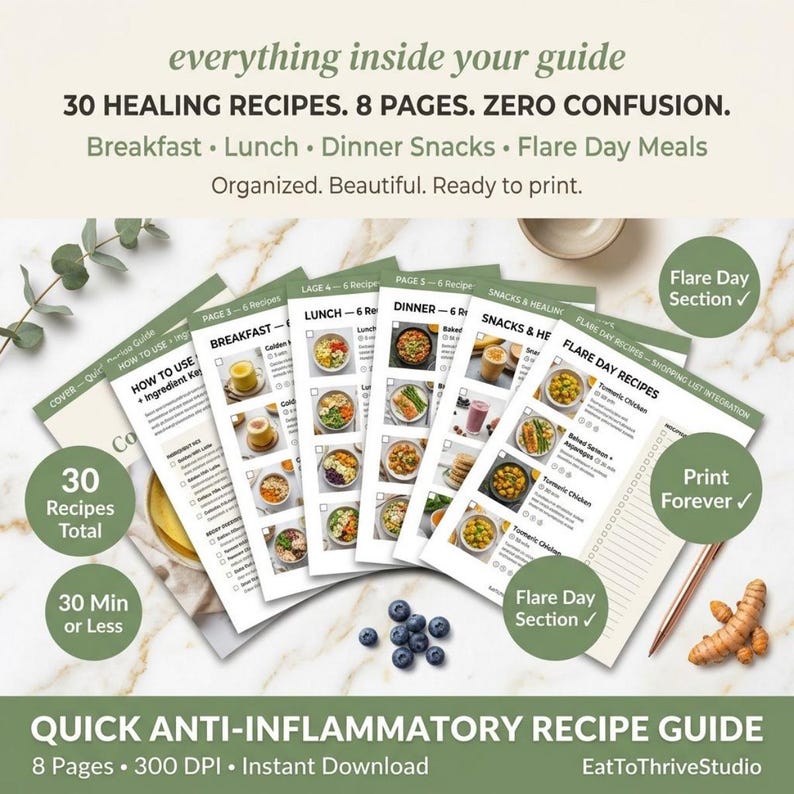 Anti-inflammatory Recipe Guide Printable | Fibromyalgia Recipes PDF ...