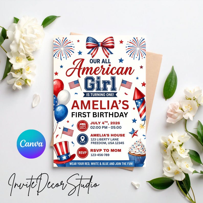 America 250th Anniversary Invitation Template, USA Patriotic, 4th of ...