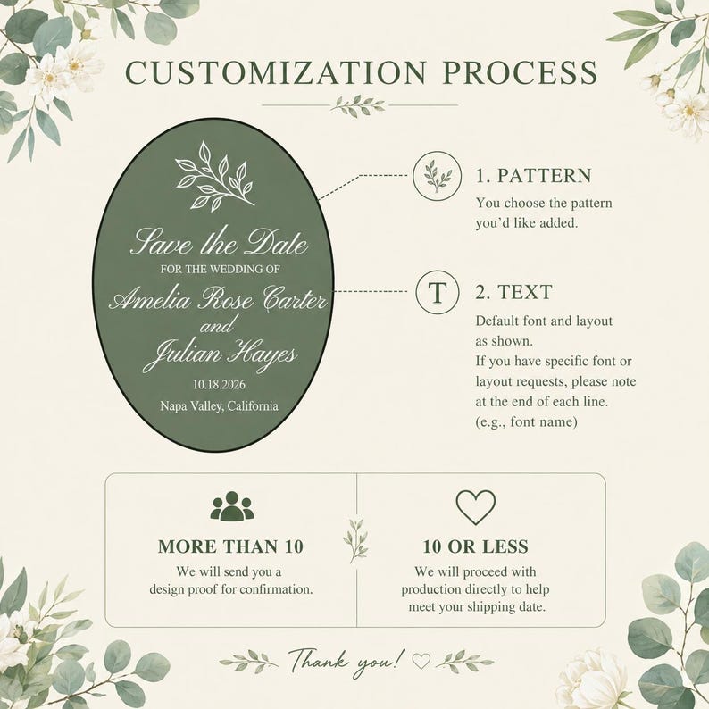 Lace Save the Date, Personalized Lace Wedding Invitation, Custom ...
