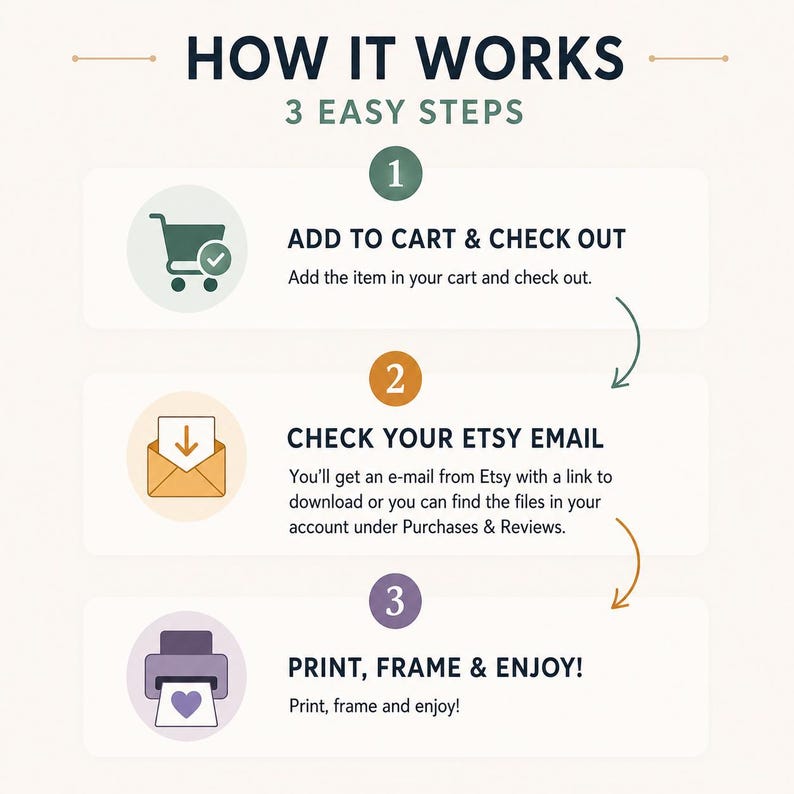 Start With Coffee Print | Kitchen Wall Art | Neutral Coffee Bar Decor ...