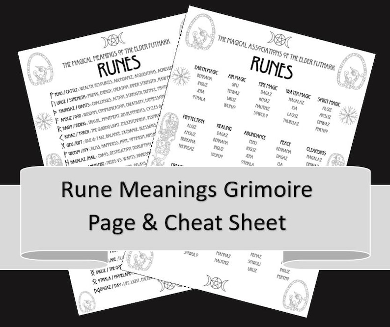 Magical Meanings of the Runes Grimoire Page & Handy Cheat Sheet. Witch ...