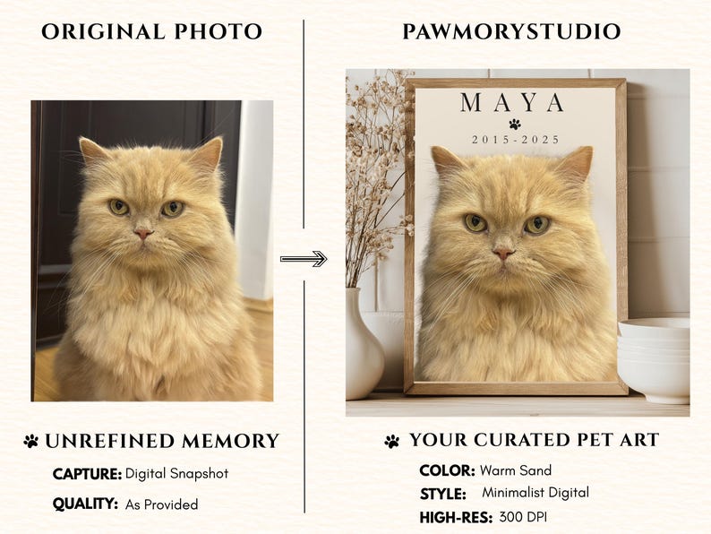 Custom Cat Portrait From Photo | Personalized Cat Art | Digital ...