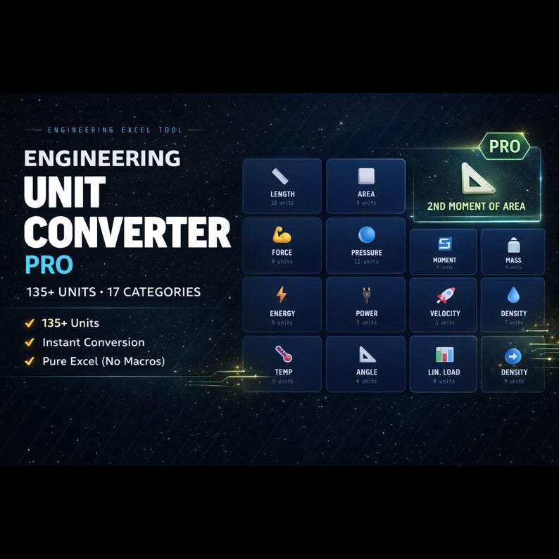 Engineering Unit Converter Excel Tool | Metric & Imperial Calculator ...