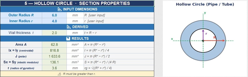 Engineering Moment of Inertia Calculator Excel | Beam Section ...