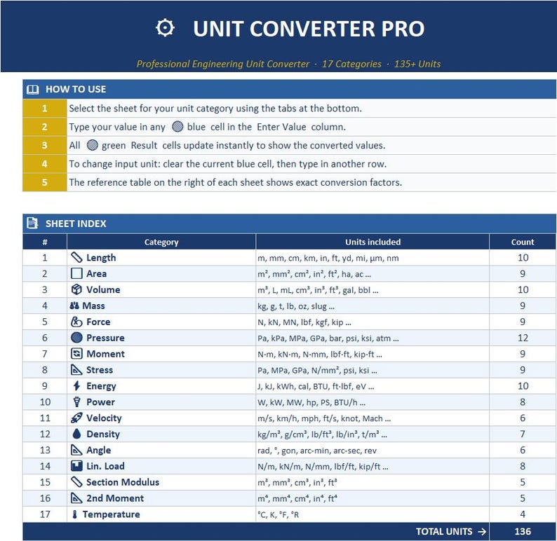 Engineering Unit Converter Excel Tool | Metric & Imperial Calculator ...