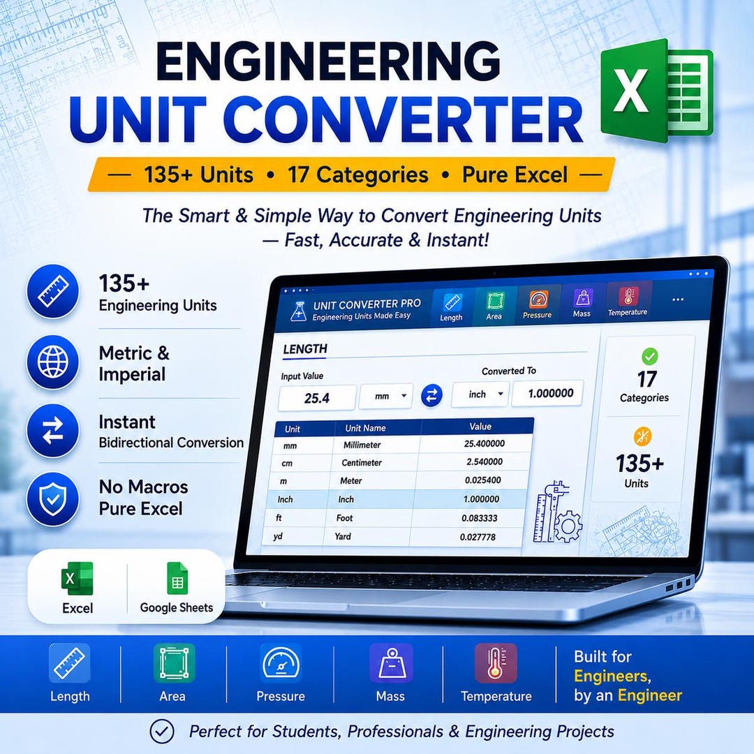 Engineering Unit Converter Excel Tool | Metric & Imperial Calculator ...