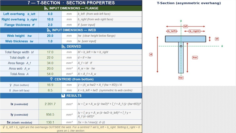 Engineering Moment of Inertia Calculator Excel | Beam Section ...