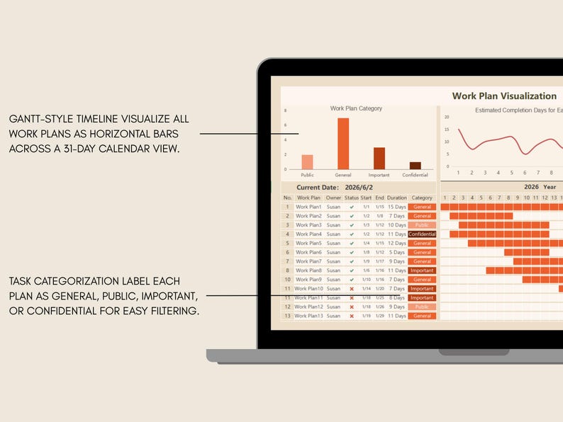 Daily Work Schedule Excel Template | Project Task Tracker | Priority ...