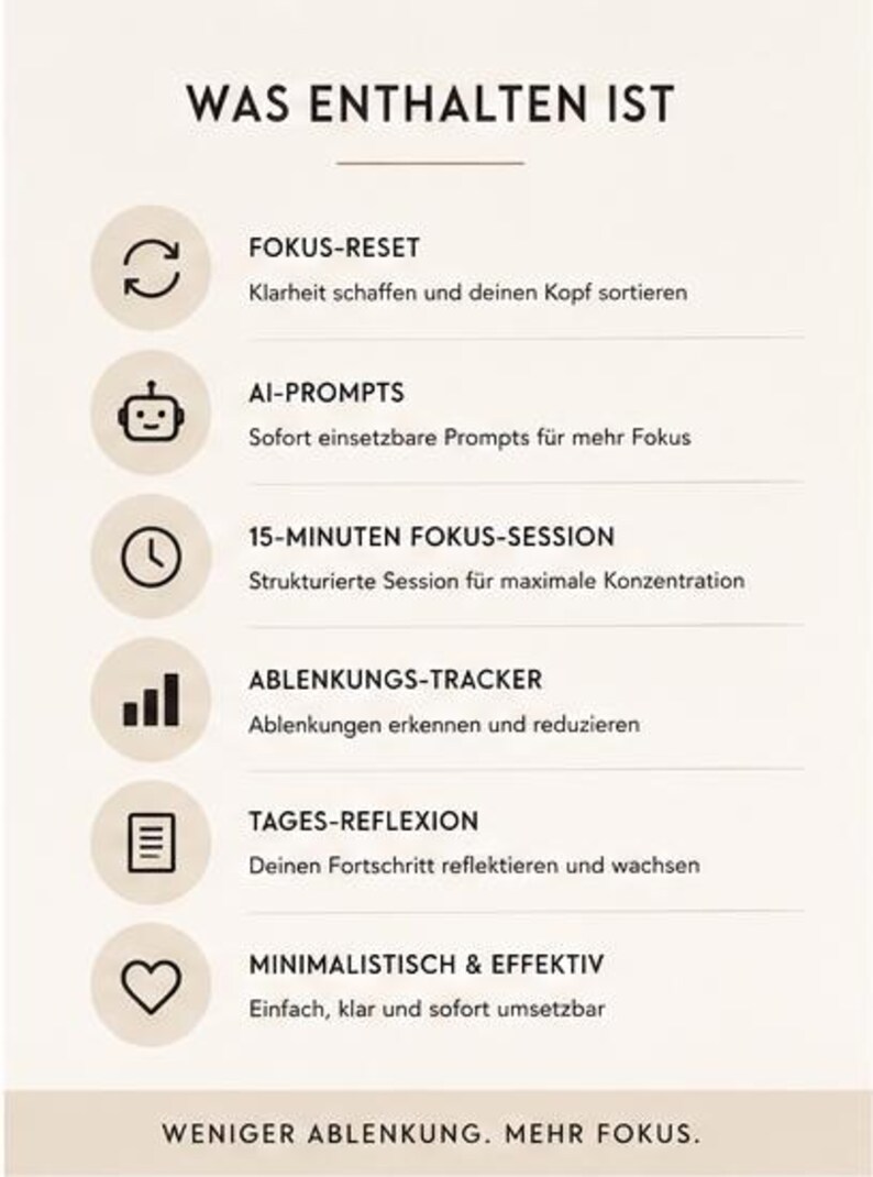 15 Minute AI Focus Planner / Minimal Digital Planner - Etsy