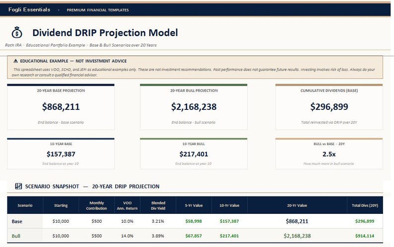 Dividend DRIP Calculator Spreadsheet | Roth IRA Investment Tracker (20 ...