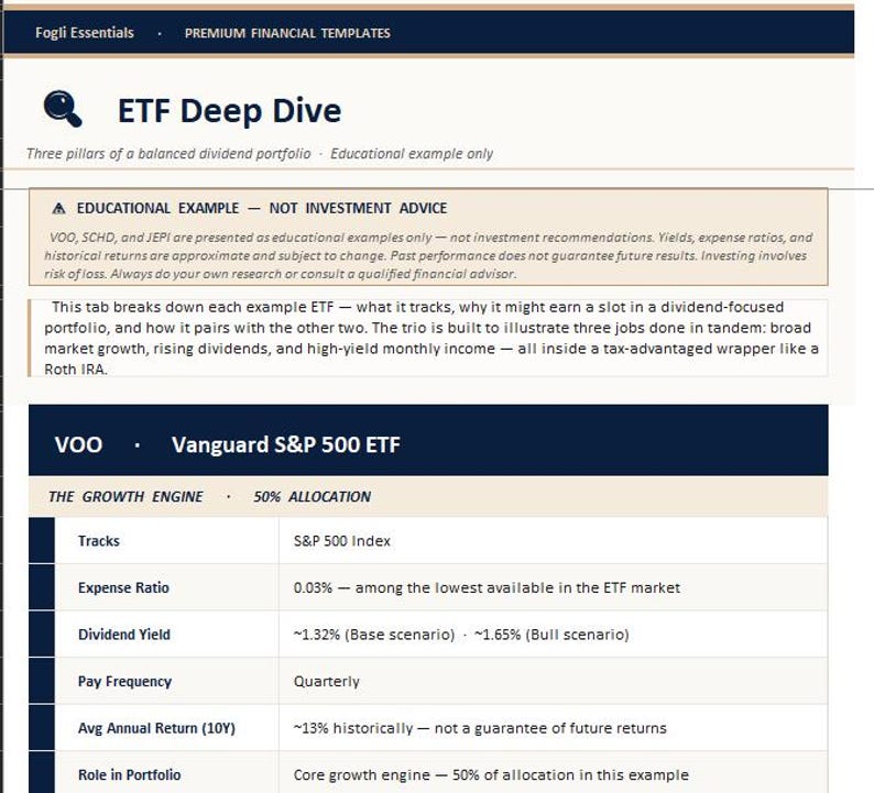 Dividend DRIP Calculator Spreadsheet | Roth IRA Investment Tracker (20 ...