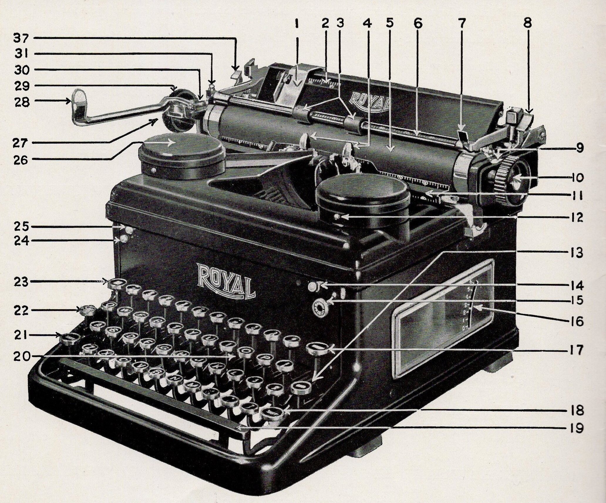 Royal Model KH & KHM Typewriter Instruction Manual Antique Vtg User ...