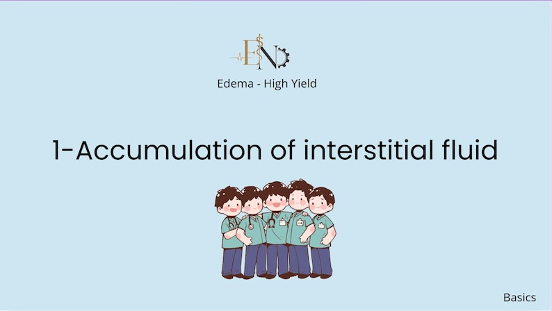 Medical Edema Flashcards – High-yield Review for Exams - Etsy UK