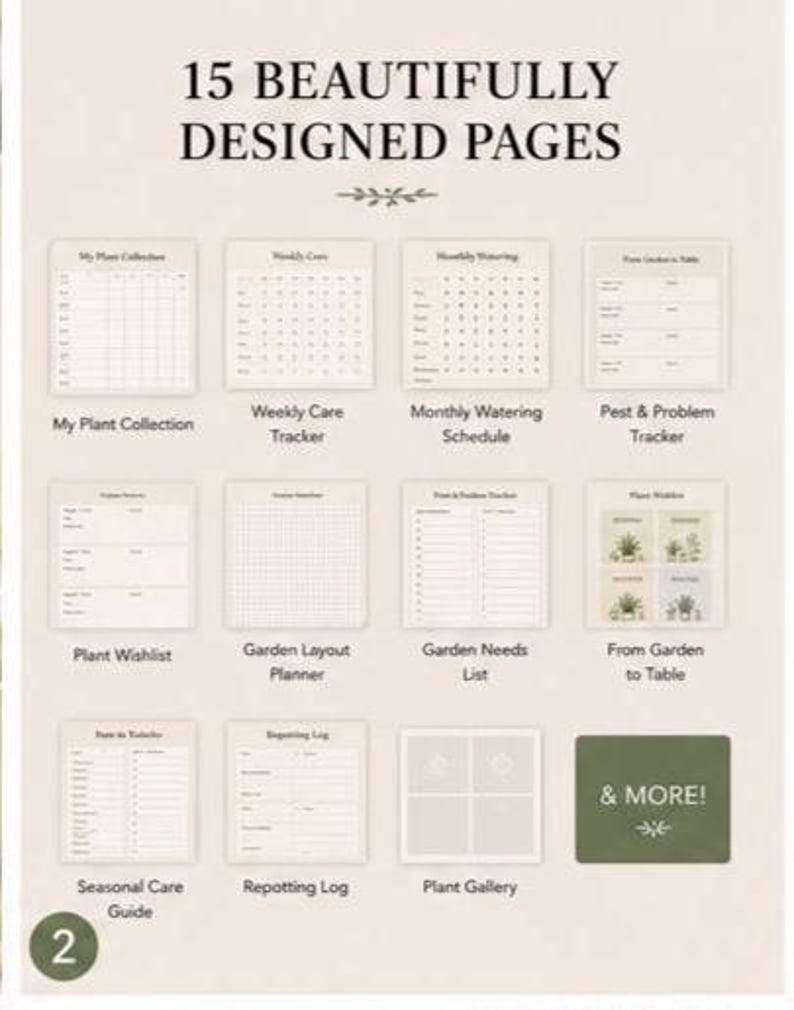 Ultimate Plant Planner | Digital Plant Journal | Houseplant & Garden ...