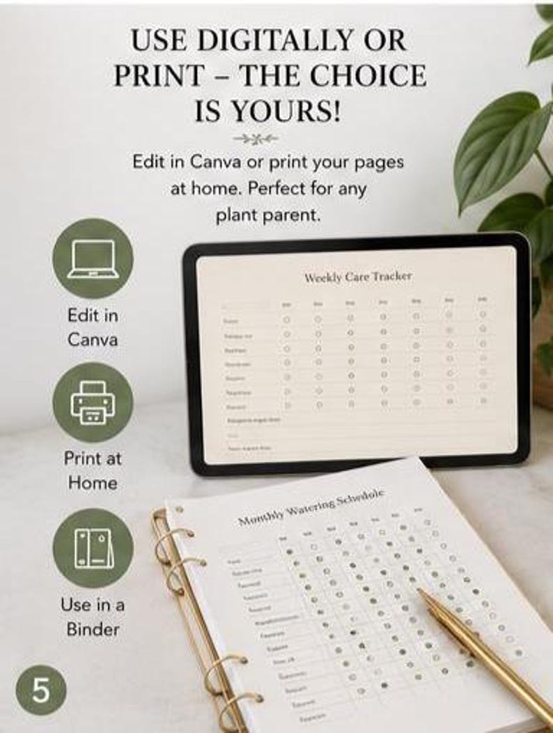 Ultimate Plant Planner | Digital Plant Journal | Houseplant & Garden ...