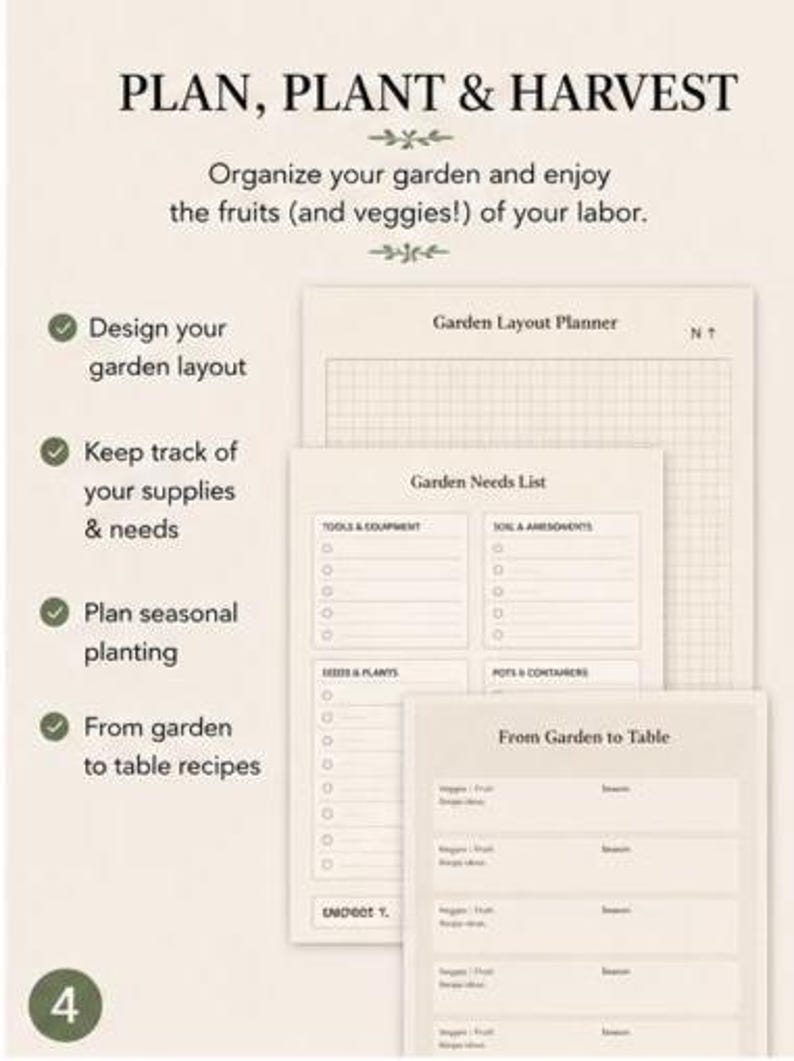 Ultimate Plant Planner | Digital Plant Journal | Houseplant & Garden ...