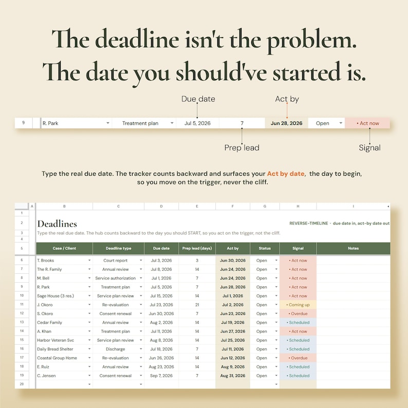 Caseload Tracker Google Sheet | Social Worker Case Management | Client ...