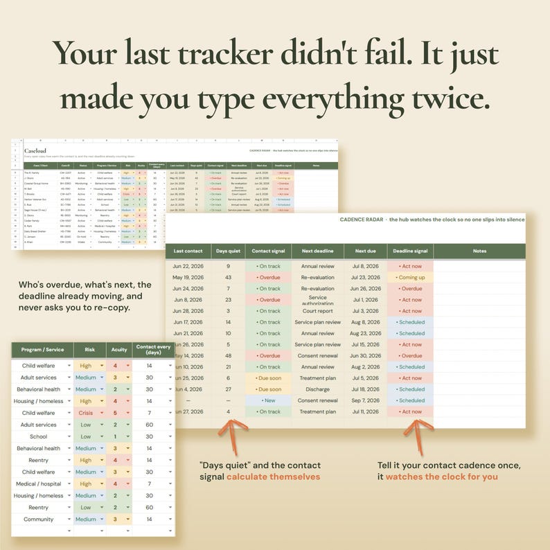 Caseload Tracker Google Sheet | Social Worker Case Management | Client ...