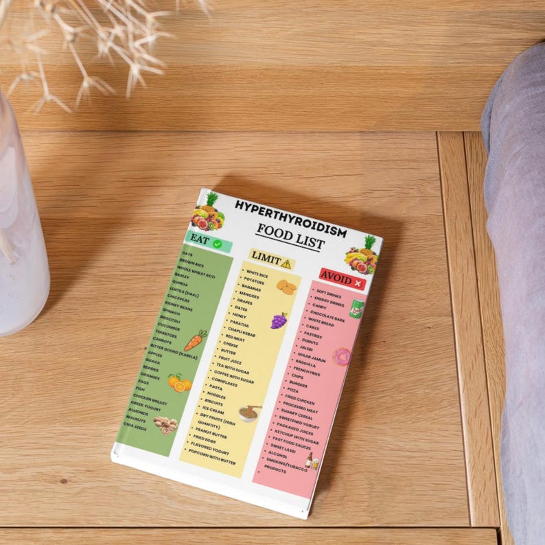 Hyperthyroidism Food List Printable, Thyroid Diet Chart, Eat Limit ...