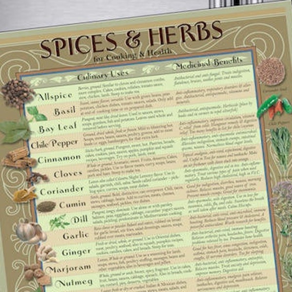 Healing Herbs - Etsy