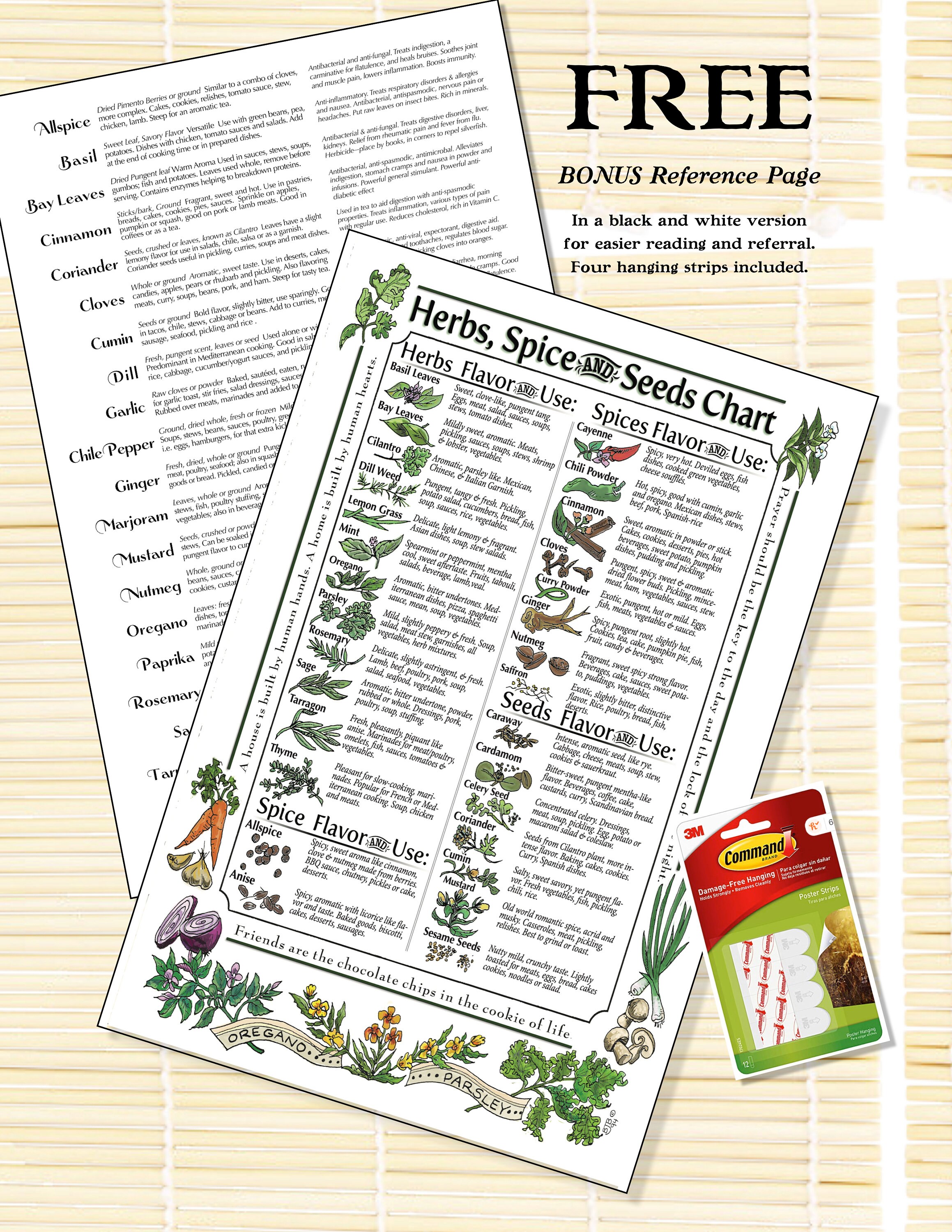 11x17 Laminated Cooking Herbs Chart - Etsy