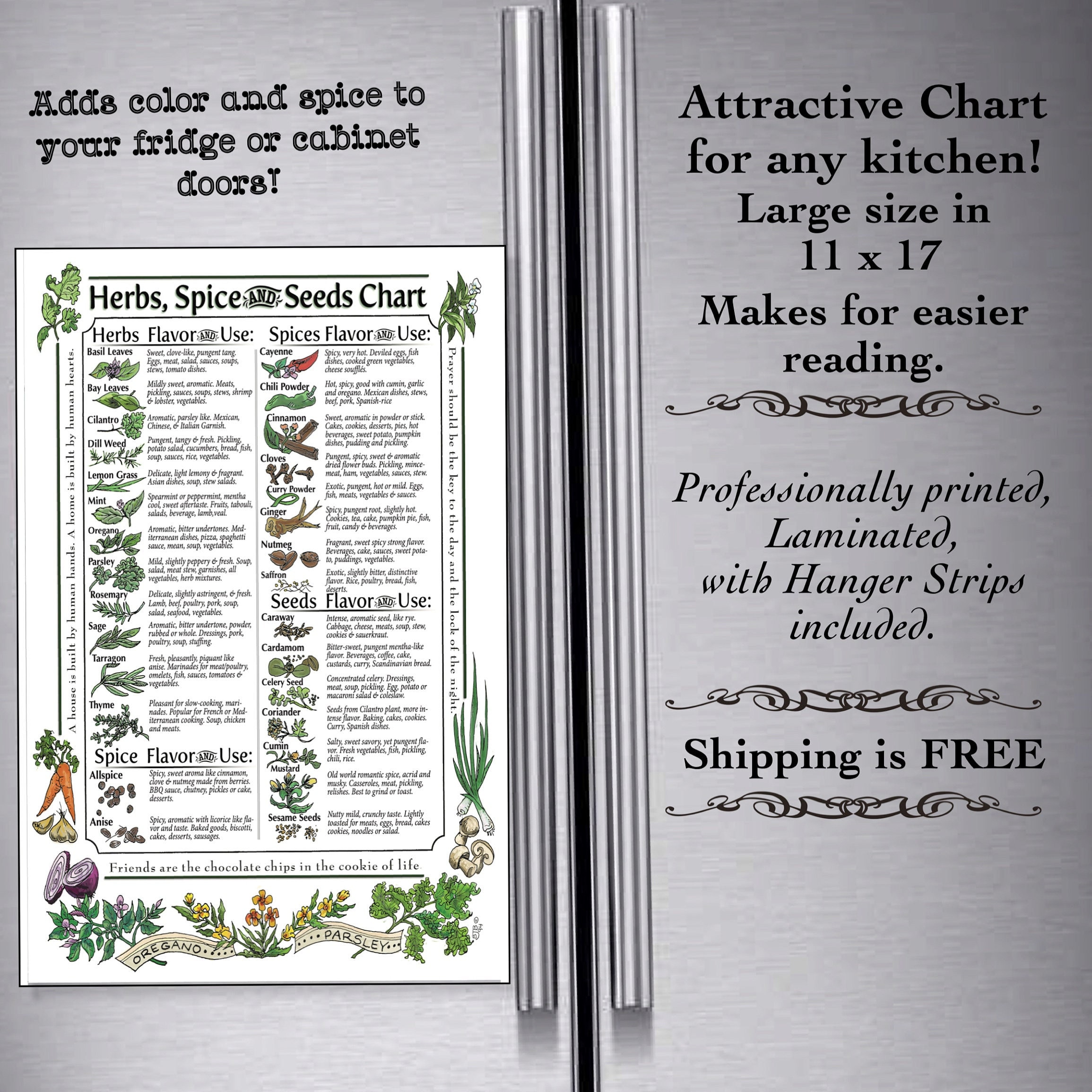 Laminated Cooking Herbs Chart 11x17 - Etsy
