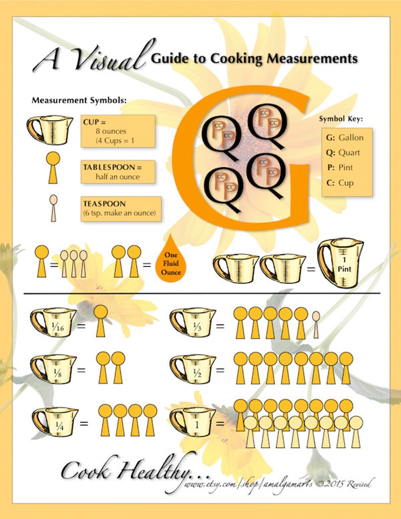 DIGITAL: Kitchen Measuring Chart - Set of 4 - Etsy