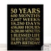 50th Birthday Sign Digital File Instant Download Birthday GOLD Poster ...
