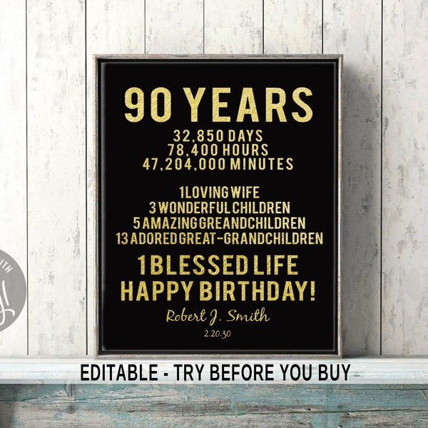 90th Birthday Program - Etsy
