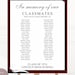 Class Reunion in Memory of Board, Printable Canva Template, Memorial ...
