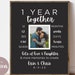 1 Year Anniversary Printable Print CANVA Template, Editable Photo Gift ...