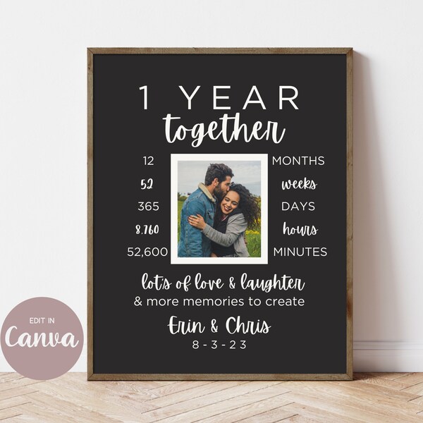 1 Year Anniversary Digital - Etsy