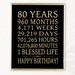 80th Birthday Sign PRINTABLE, Digital File, Instant Download, Birthday ...