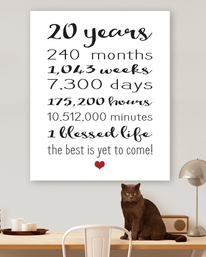 20th Anniversary, PRINTABLE SIGN, Quick Gift, Party Sign, Large or ...