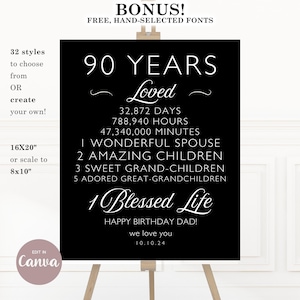 90th BIRTHDAY Party Sign CANVA Template, Personalized Editable Digital ...
