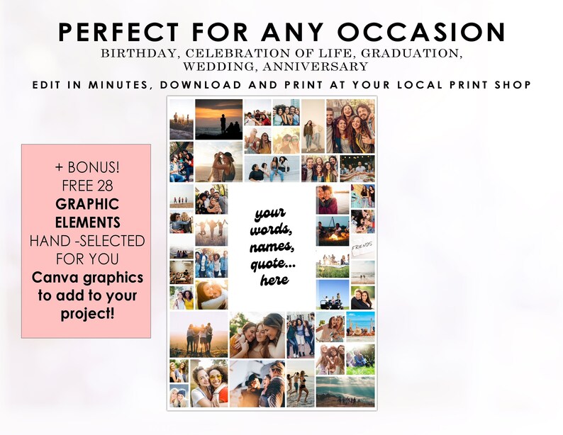 24x36 PHOTO COLLAGE Template 2 Posters 44 Photos Ea. Editable - Etsy