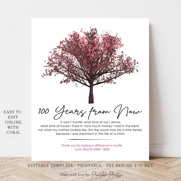A Hundred Years From Now Poem Download - Etsy