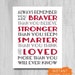 Printable Print Always Remember Quote You Are Braver Nursery - Etsy