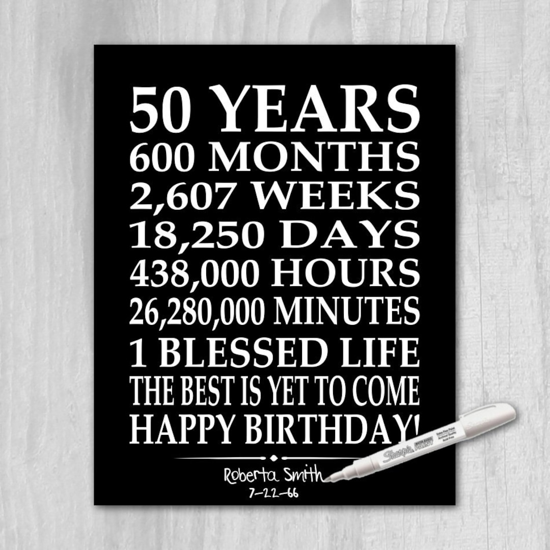 50th Birthday Sign Black White Instant Download Birthday Poster 50 Year ...